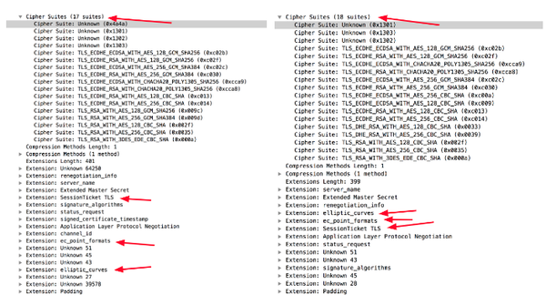 外刊双语：使用JA3和JA3S进行TLS指纹识别