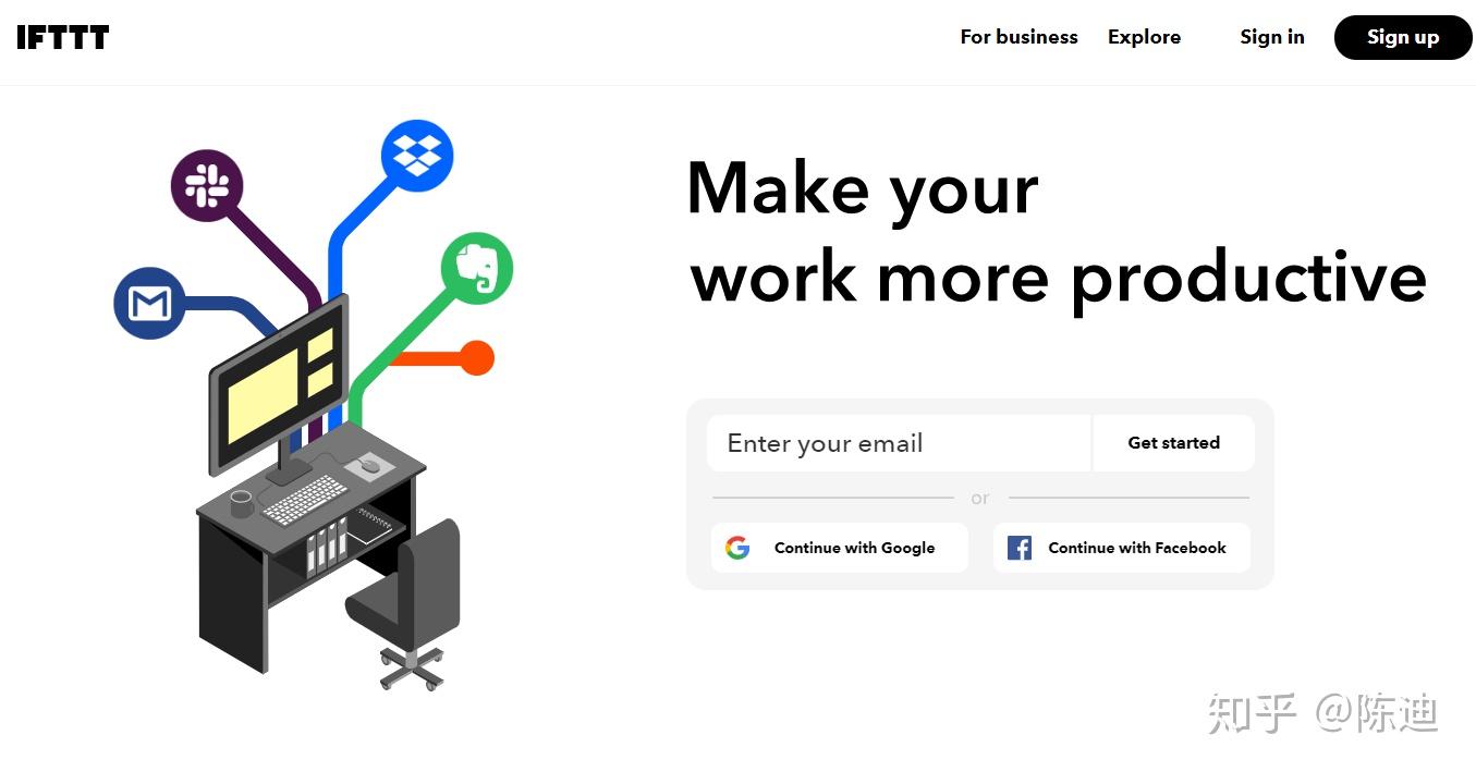 IFTTT产品介绍，国内有没有类似的竞品？ - 知乎