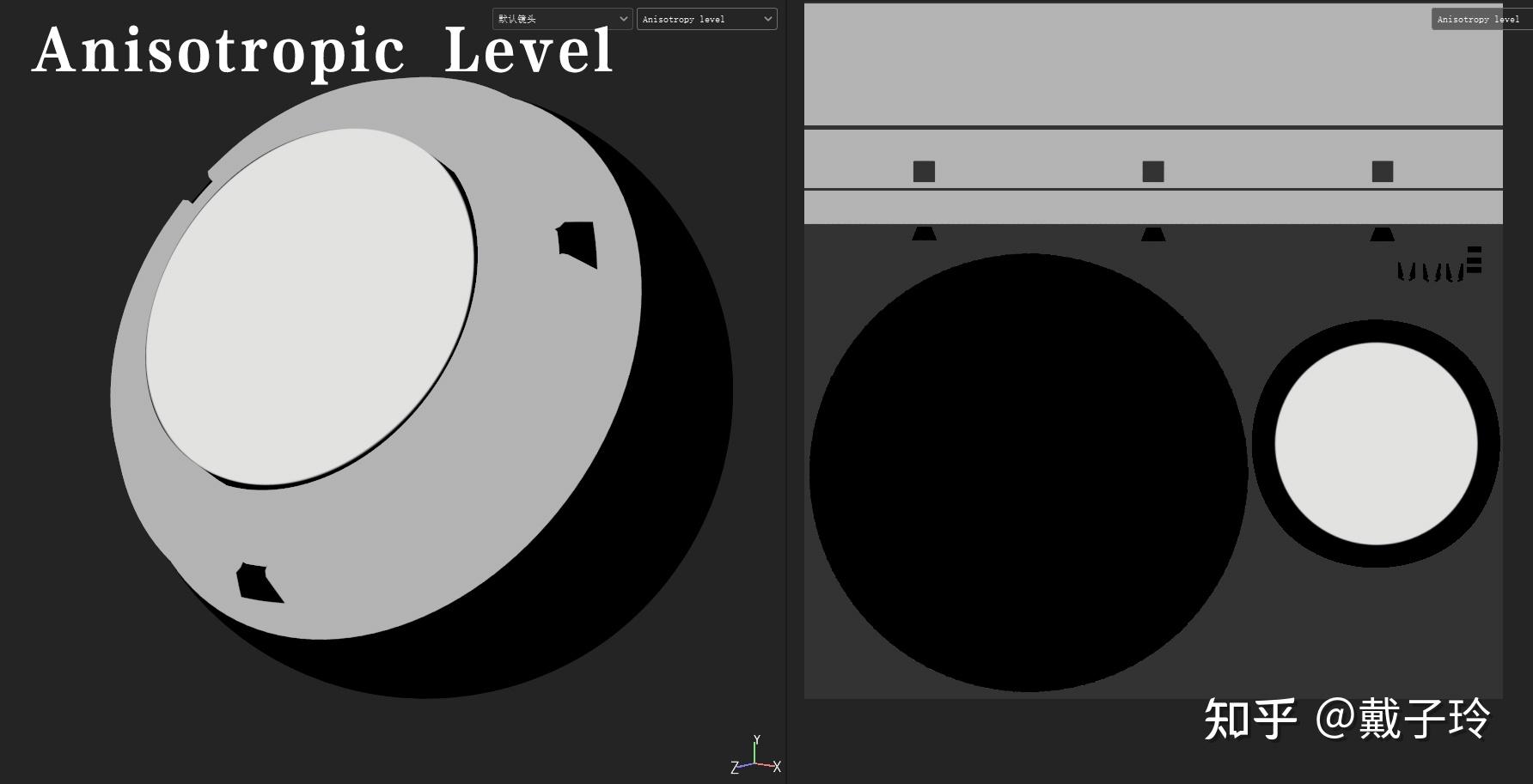 【PBR】 理解笔记 & Unity URP 各向异性 shader - 知乎