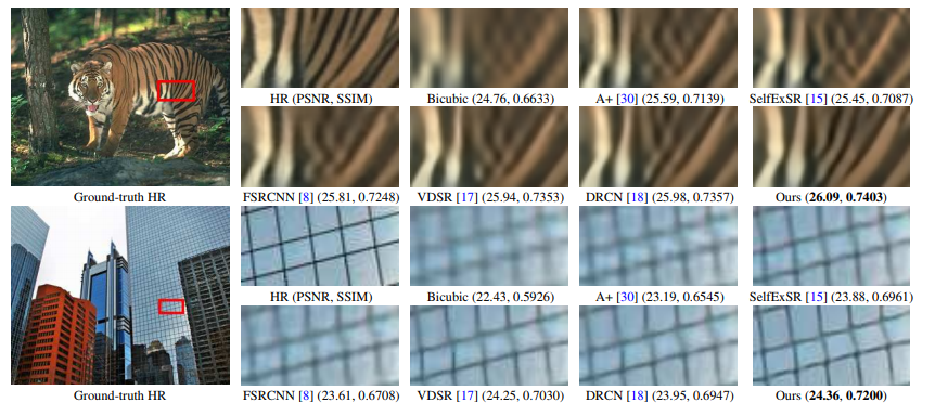 [超分][CVPR2017]LapSRN - 知乎