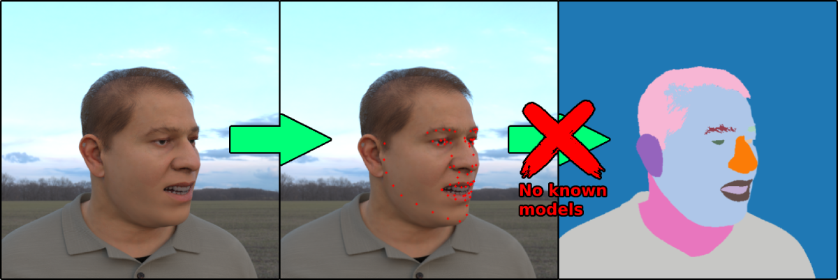 使用 diffusers 训练你自己的 ControlNet 🧨 - 知乎