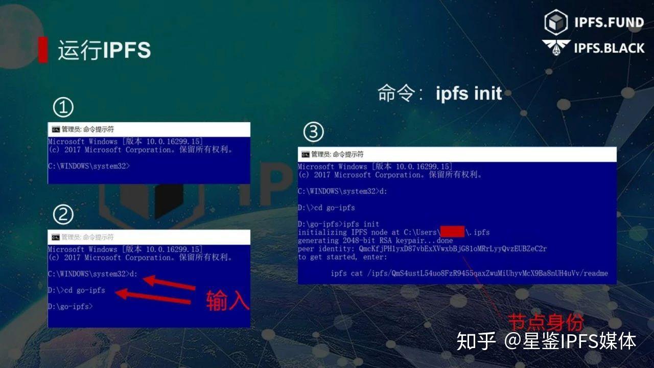 IPFS怎么用？手把手教你！ - 知乎
