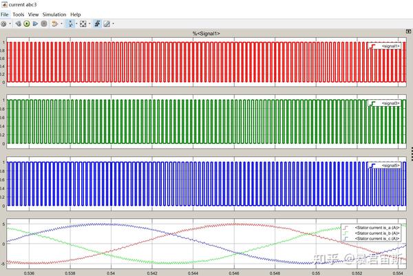 SVPWM一个开关周期内电流仿真波形 - 知乎