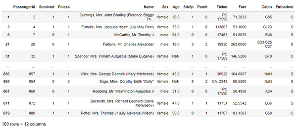 Pandas Query 方法深度总结 - 知乎