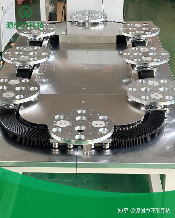 环形导轨是什么？圆弧导轨/循环线/输送线 - 知乎