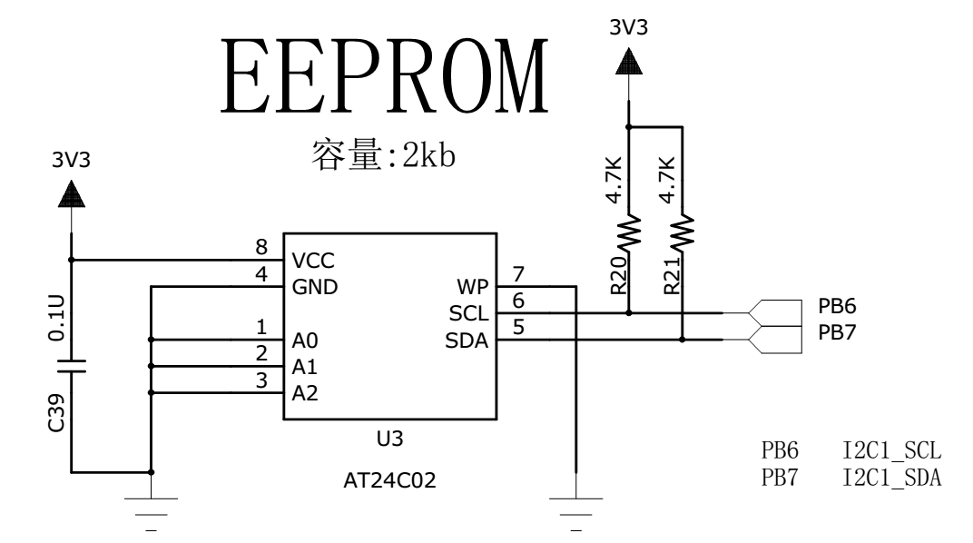 I2c—读写eeprom 实验 知乎 
