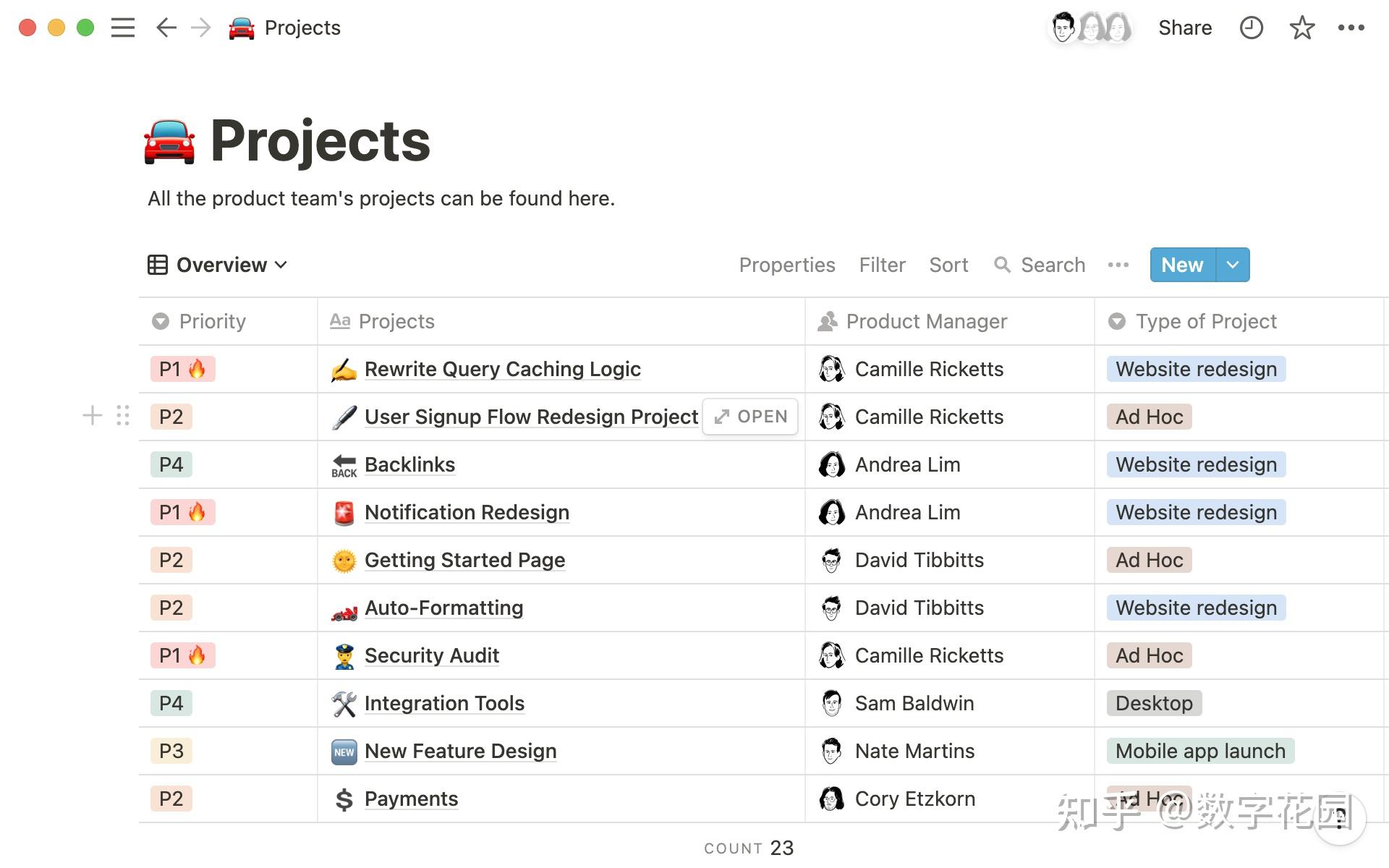 协同办公笔记软件综合评测：飞书、语雀、Notion、FlowUs、Wolai - 知乎