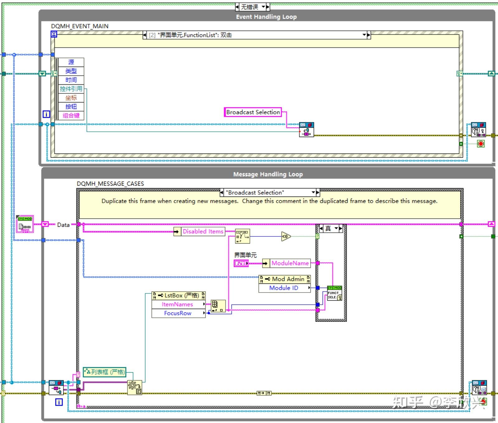 LabVIEW中制作有可折叠/展开功能区效果的界面(1) - 知乎