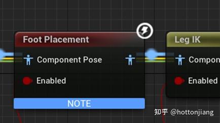 UE5.1 Foot Placement动画节点 - 知乎