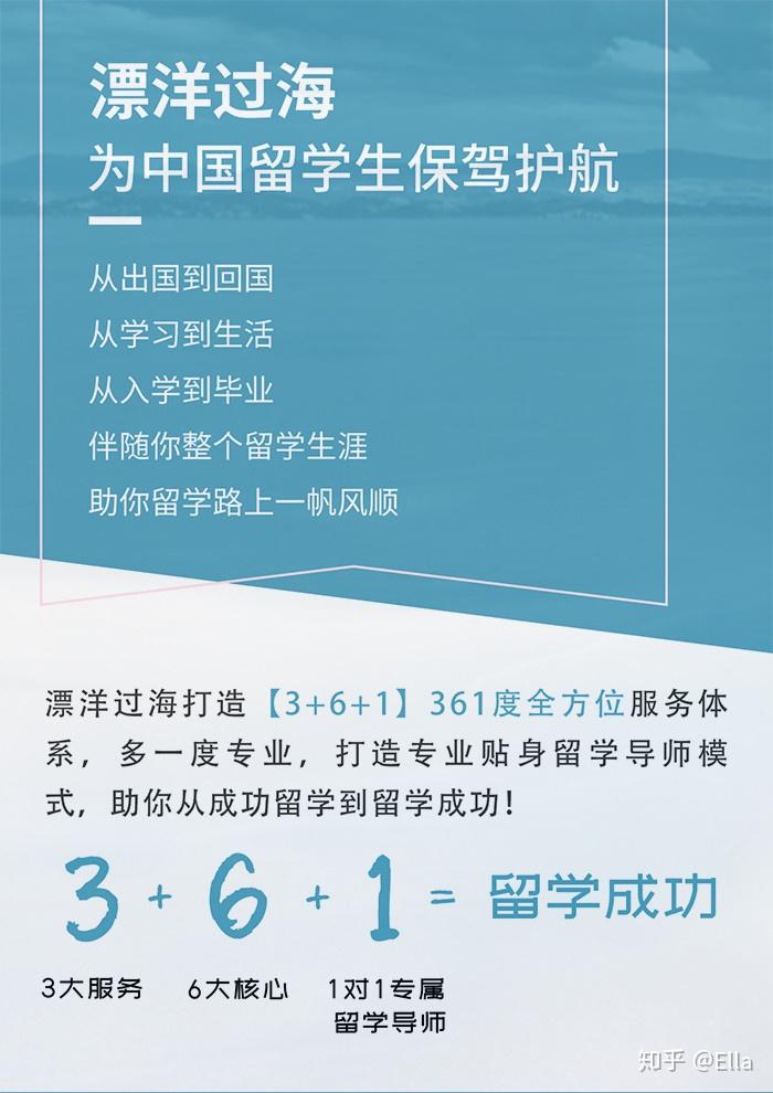澳洲澳大利亚Queensland Technology昆士兰科技大学QUT课程辅导 - 知乎