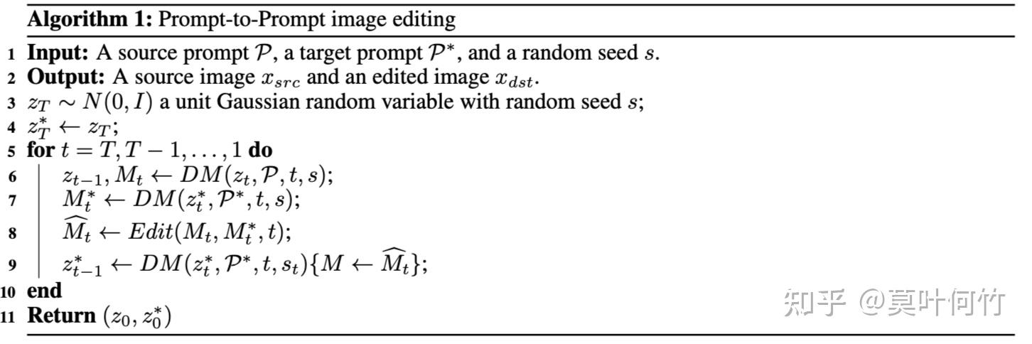diffusion model(十四)： prompt-to-prompt 深度剖析 - 知乎