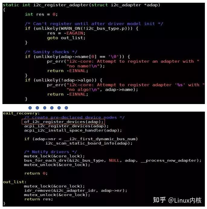 一文搞懂 | Linux 驱动的来龙去脉 - 知乎