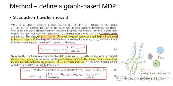 论文分享：Value Memory Graph: A Graph-Structured World Model for Offline Reinforcement Learning - 知乎
