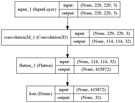 史上最全神经网络结构图画图工具介绍，没有之一！ - 知乎