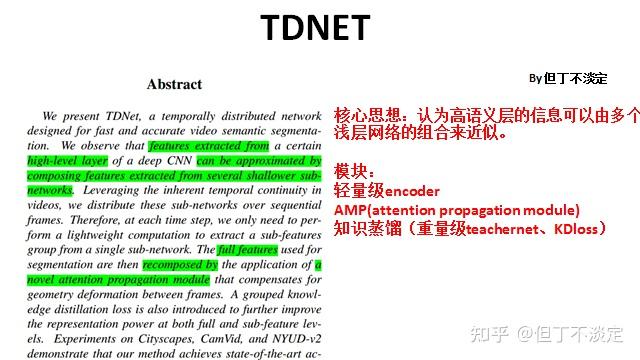 视频分割网络TDNET结合源码解读 - 知乎