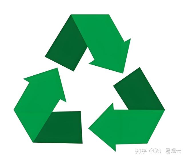 如何申请 RecyClass 认证？ - 知乎