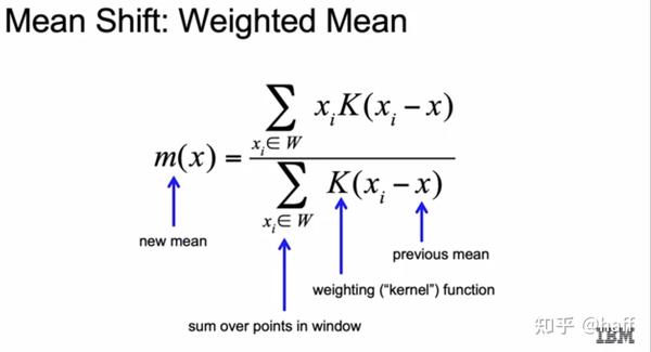 Meanshift 聚类算法 - 知乎
