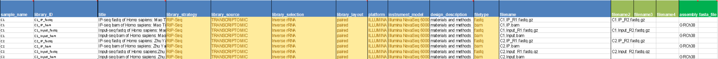 技术干货：SRA 数据上传指南 - 知乎