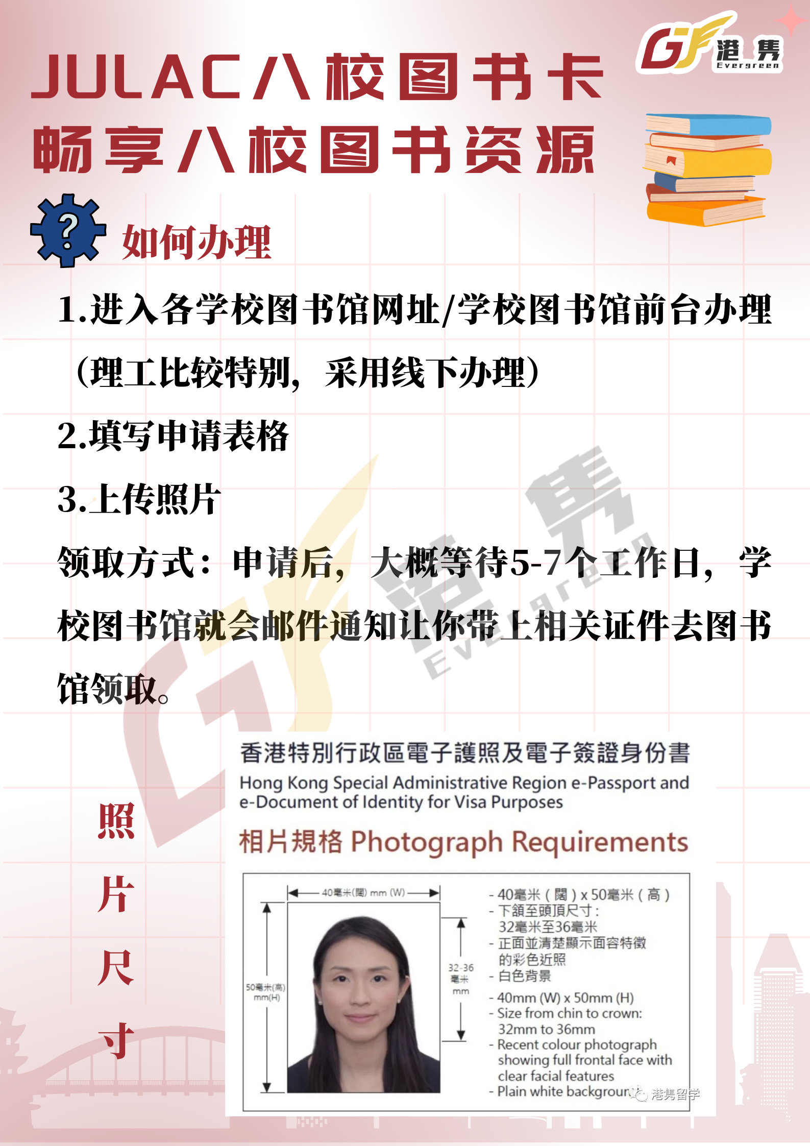 JULAC八校图书卡,畅享八校图书资源~ - 知乎