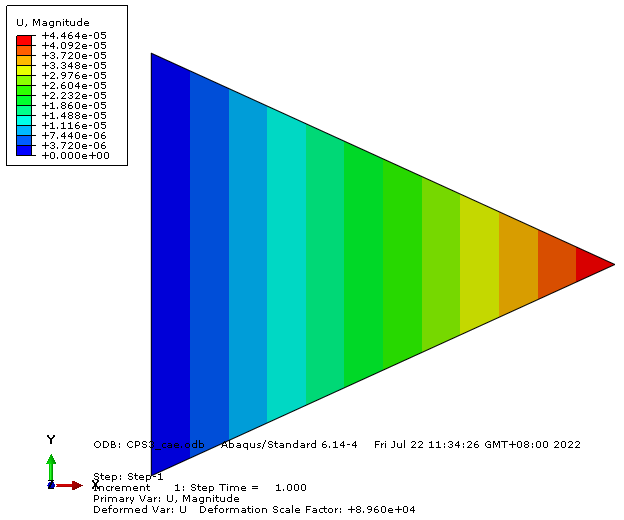 【JY】 ABAQUS子程序UEL的有限元原理与应用 - 知乎