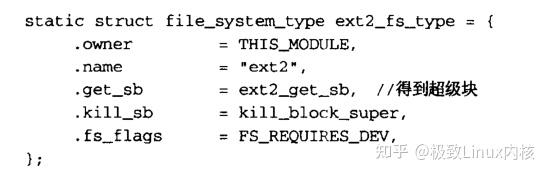 超细Linux-EXT2 文件系统 - 知乎