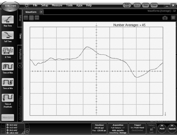 TDR是什么? 一文掌握TDR测量原理 - 知乎