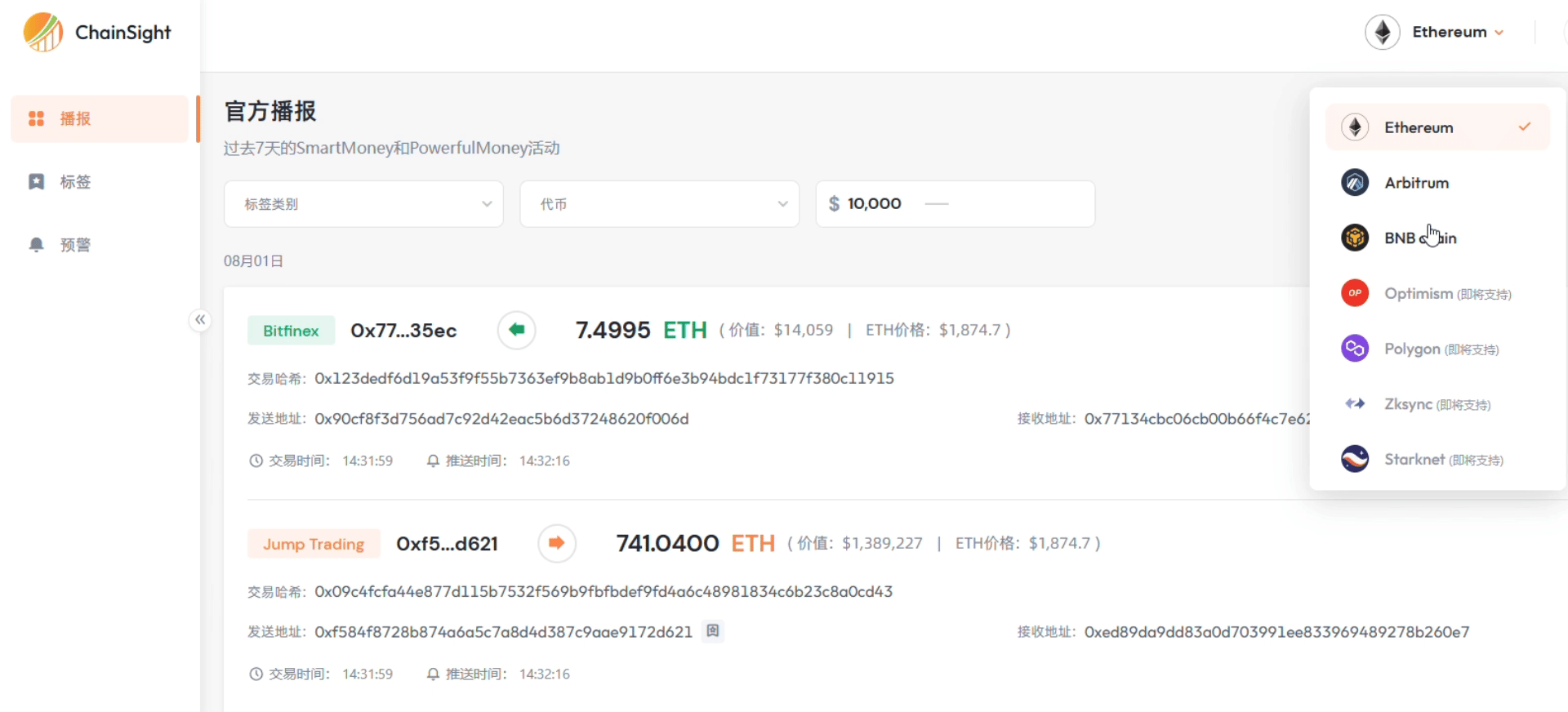 chainsight—开启链上数据分析新篇章 - 知乎