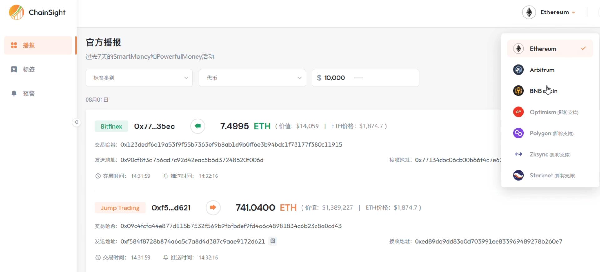 chainsight—开启链上数据分析新篇章 - 知乎
