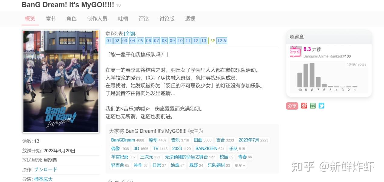 “还在go”？少女乐队番究竟有何魔力？ - 知乎