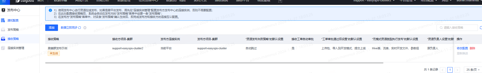 一文带你搞懂EasyData的发布中心-在线发布使用流程！ - 知乎
