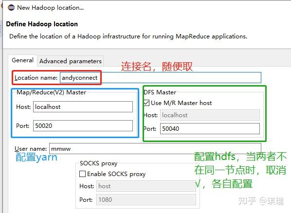 hadoop连接eclipse以及HDFS API - 知乎