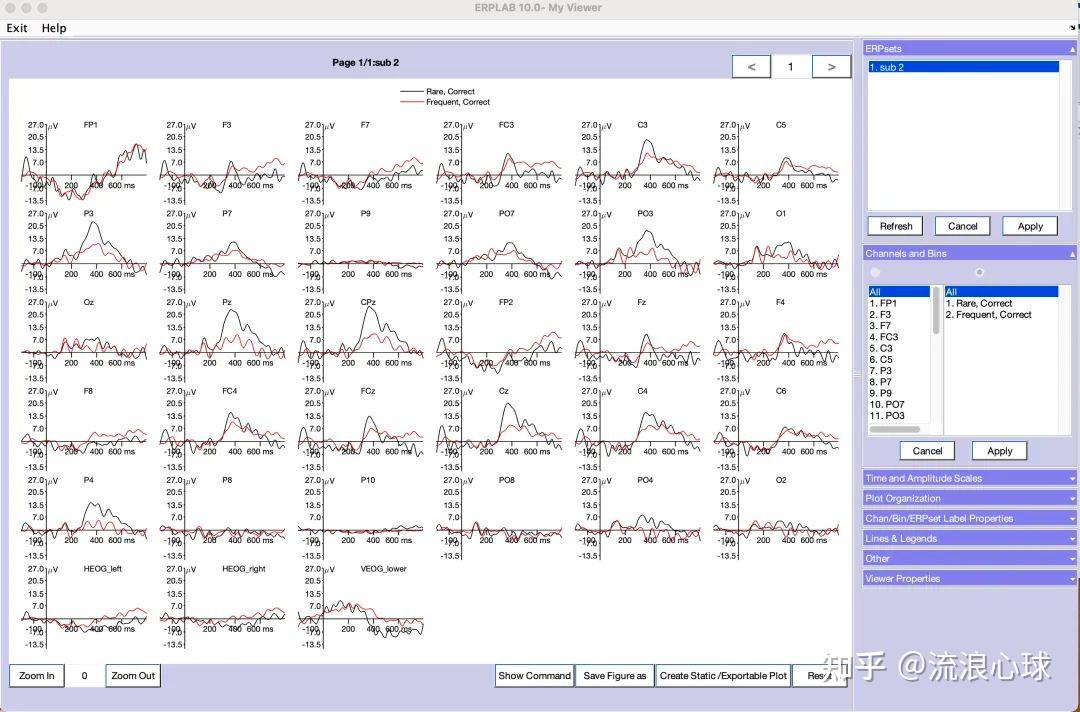 ERPLAB 10.0 发布，新版本可以直接进行ERP Decoding分析了 - 知乎