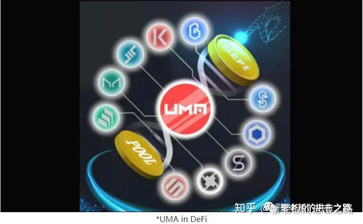 深度解读DeFi项目UMA，一个独特的项目，两天涨幅翻倍！ - 知乎