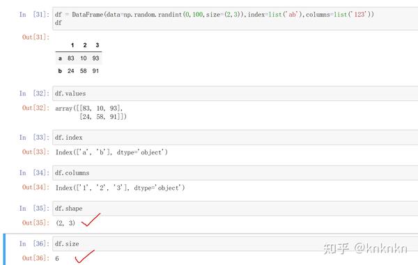 Pandas的数据结构——dataframe 知乎