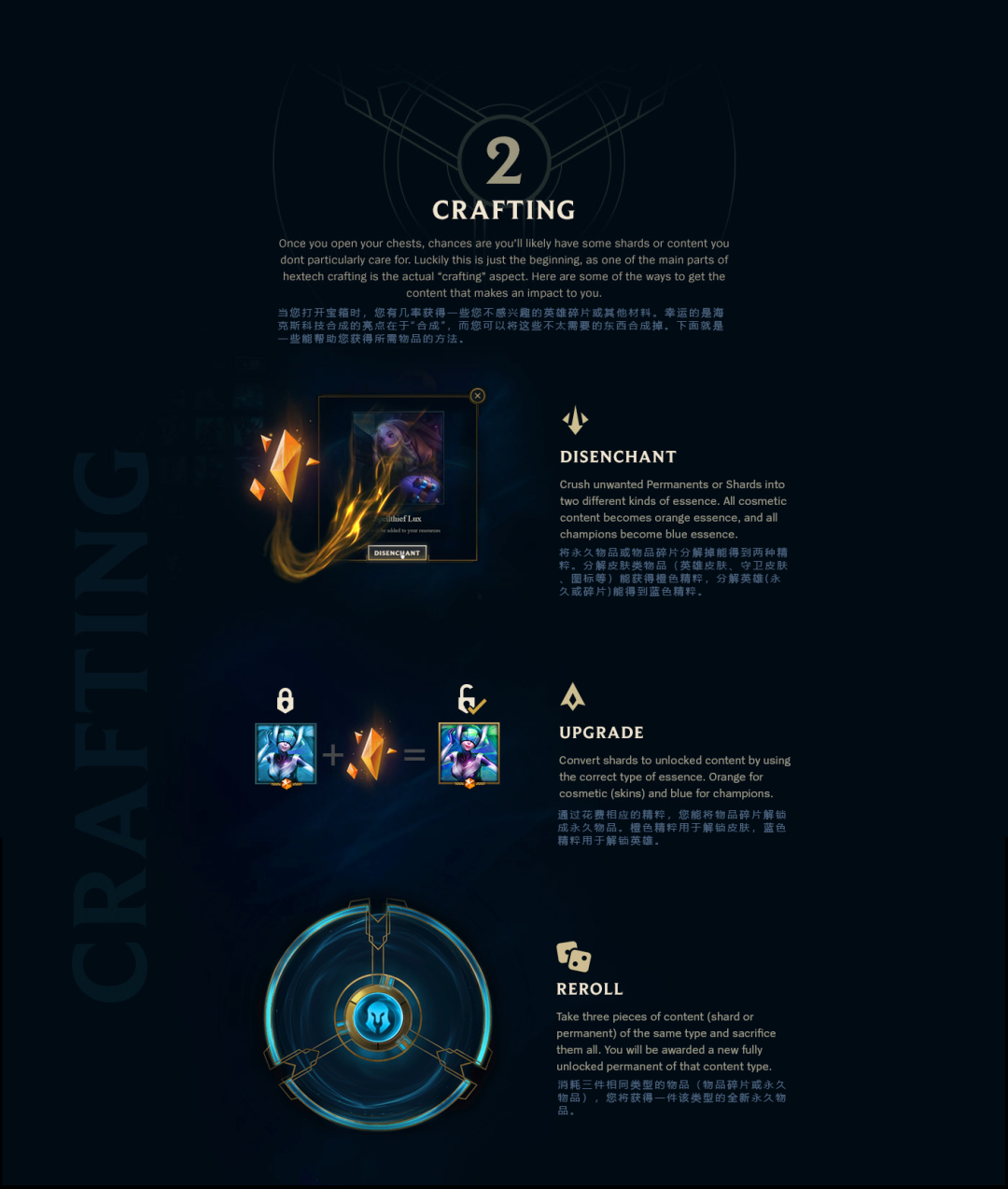 LOL英雄联盟UI与动效设计资料-翻译版 - 知乎