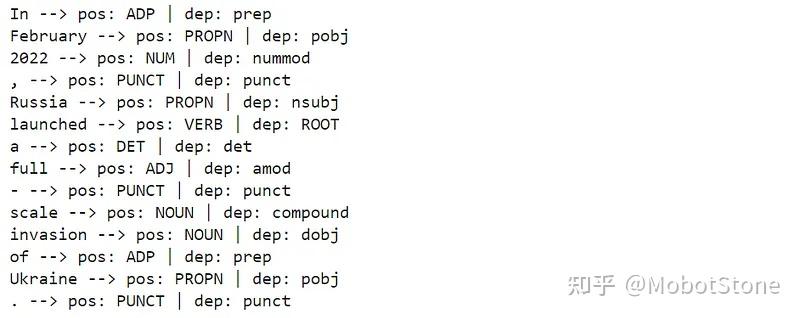 NLP 与 Python：构建知识图谱实战案例 - 知乎