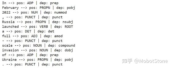 NLP 与 Python：构建知识图谱实战案例 - 知乎