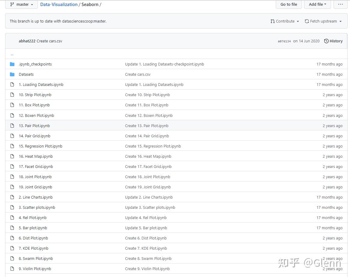 探索性数据分析|Exploratory Data Analysis|EDA 入门（基本概念、流程、工具及资源） - 知乎