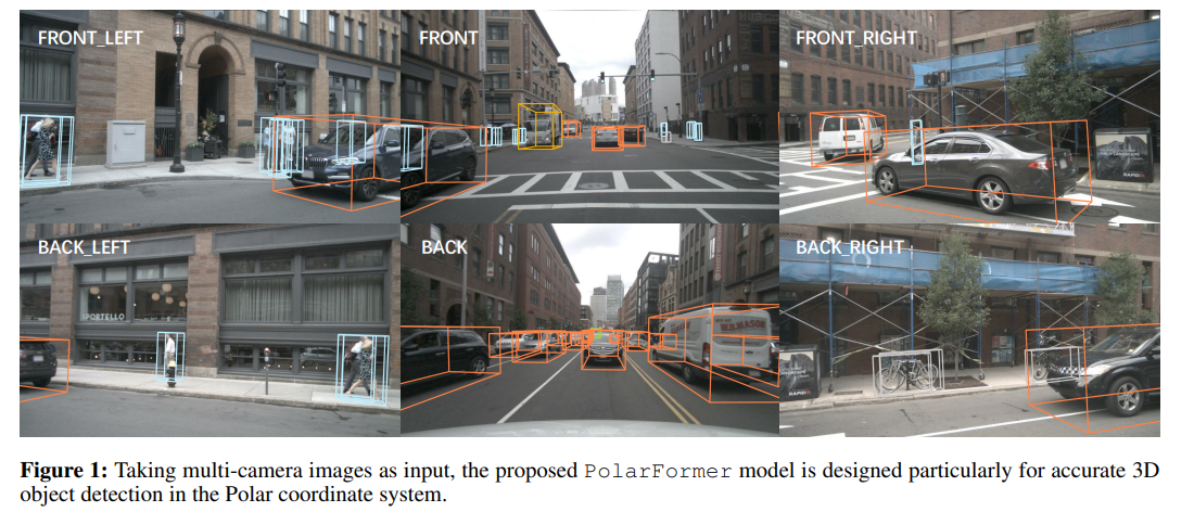 BEV下的多任务学习方法汇总（车道线/分割/3D检测/地图/motion等） - 知乎