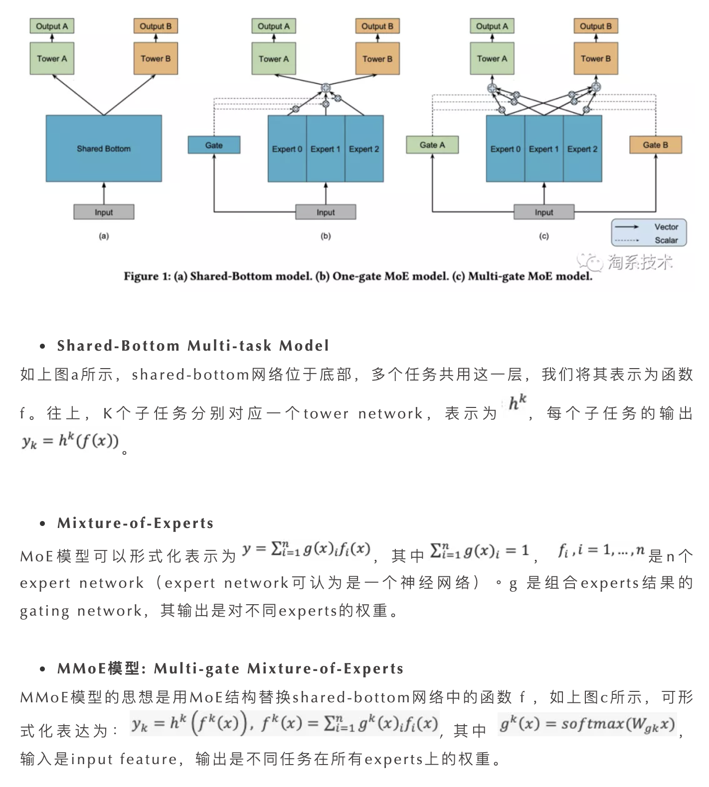 02.08——Modeling Task Relationships in Multi-task Learning with Multi-gate Mixture-of-Experts - 知乎