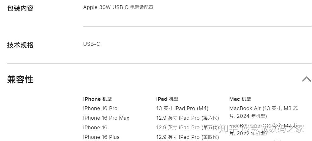 苹果iPhone 16/16Pro/16ProMax/16plus到底用什么充电器快充头充电头？该怎么选择？ - 知乎