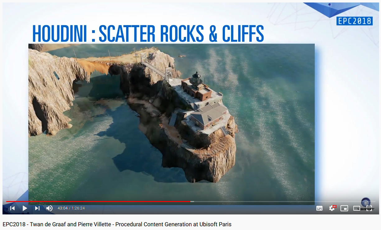 houdini cliff，悬崖生成 - 知乎