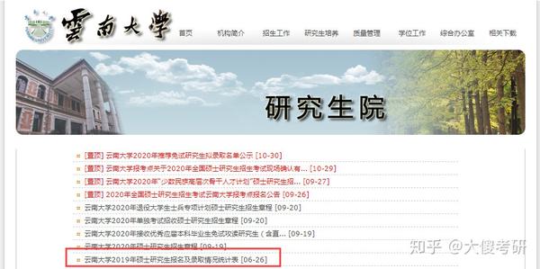 30所高校历年考研报录比大汇总！你的目标院校报考难度有多大？ - 知乎