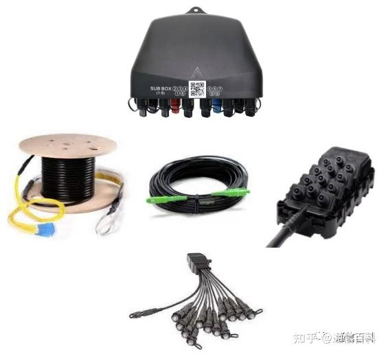 什么是第三代光分配网络(ODN)？ - 知乎