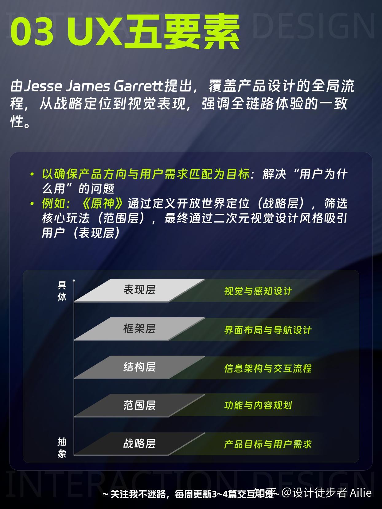 UX和IxD到底有啥区别？看完再也不会搞混 - 知乎