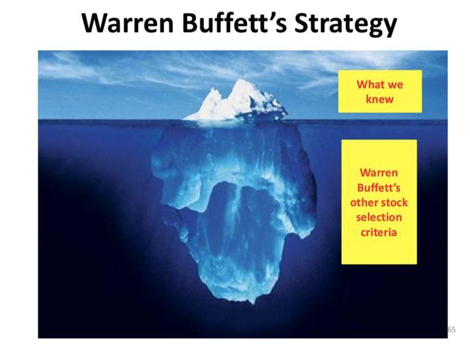 Financial statement analysis五类ratios理解+助记 - 知乎
