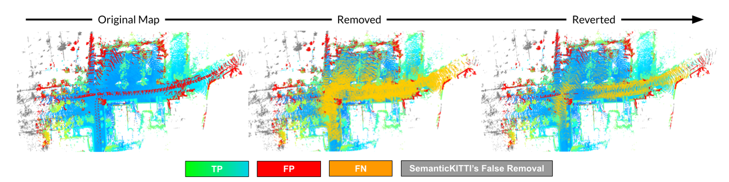 SLAM动态障碍物滤除 | IROS 2020 REMOVERT：Remove, then Revert的论文解析与实现结果 - 知乎