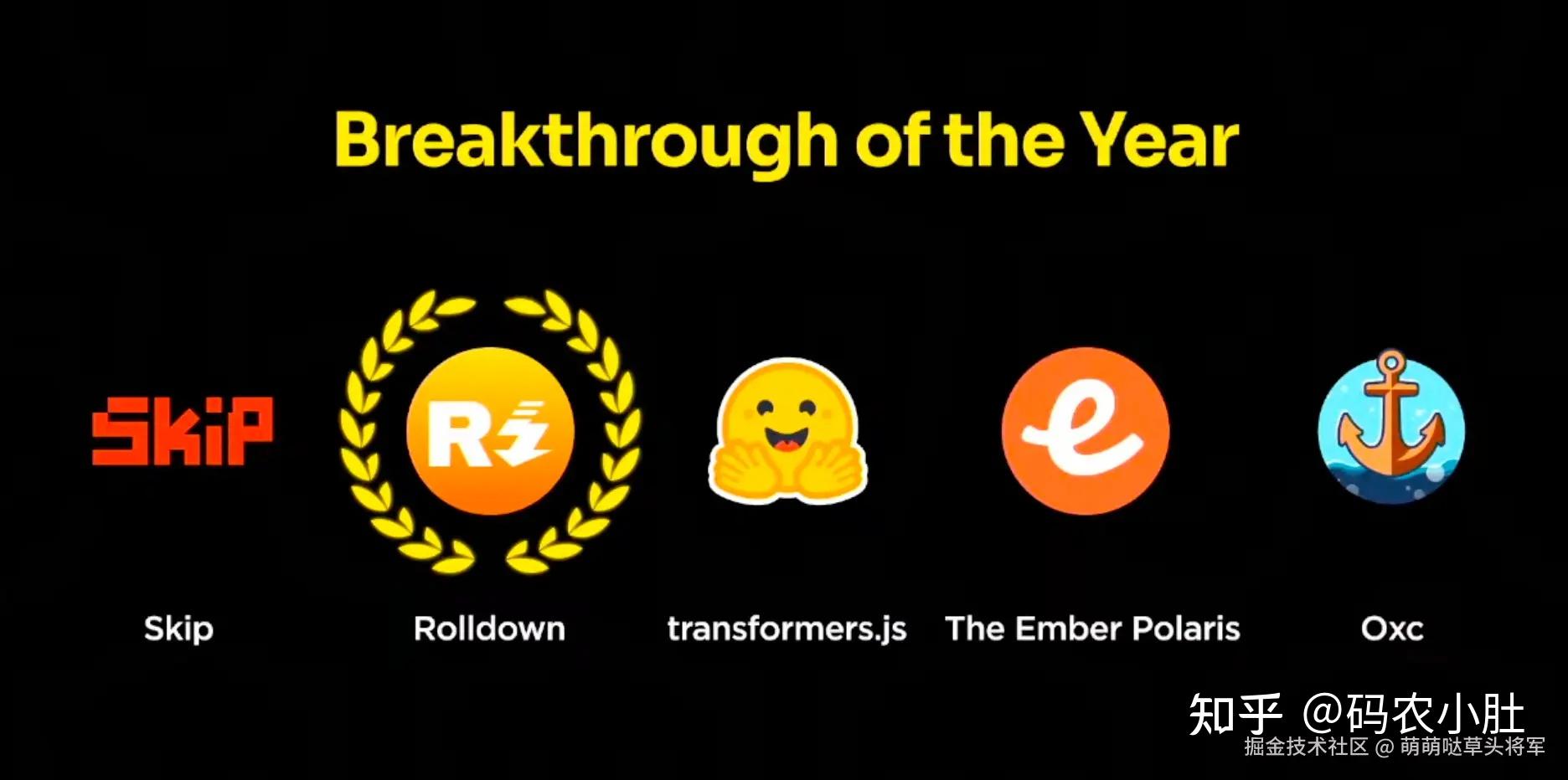 🚀🚀🚀恭喜 Rolldown 获得 JS 开源奖年度突破奖，2025 年 JS 开源奖典礼回顾！🎉🎉🎉 - 知乎