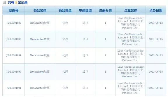 肥厚型心肌病的新克星---Mavacamten - 知乎