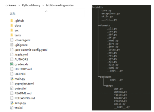 跟我一起读源码 – Tablib源码阅读 - 知乎